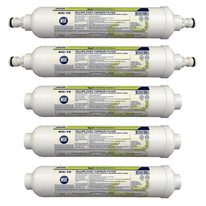 Filters – Caravan | Reverse Osmosis Water Filters – Sentry Water ...